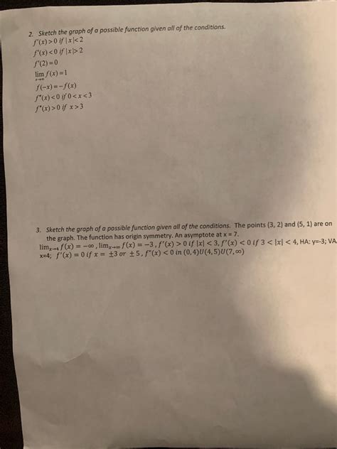 Solved 2 Sketch The Graph Of A Possible Function Given All