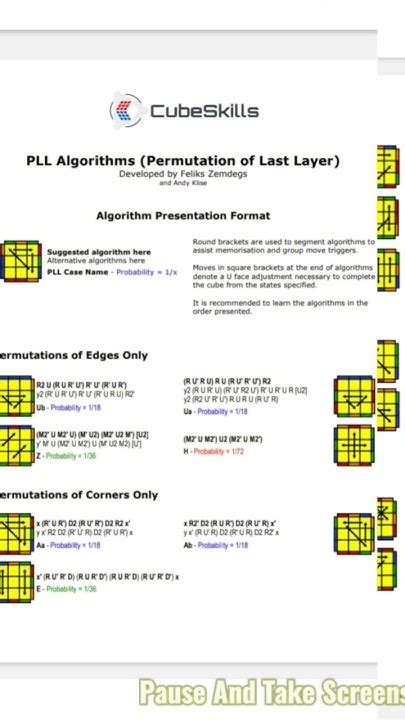 Pll Algorithms 3x3 Rubiks Speed Cube Advance Pll Algorithms