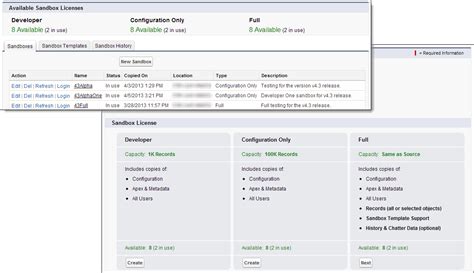 Salesforce Sandbox Template