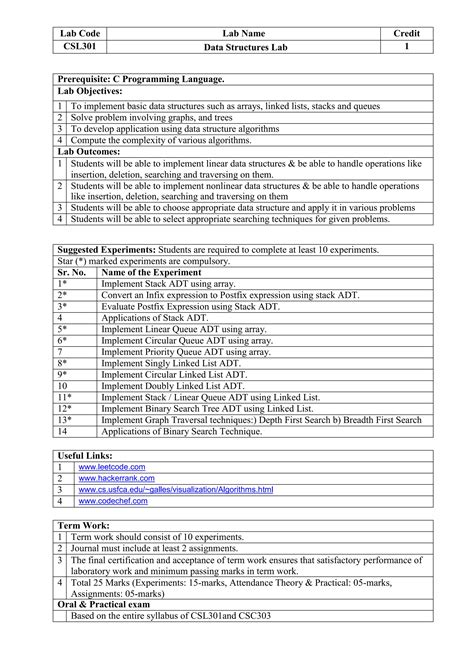 Se Aids Syllabus Pdf