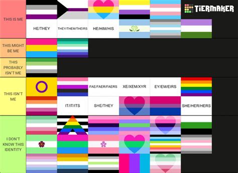 Heres My Identity Flag Board 3 Rtraandwagon