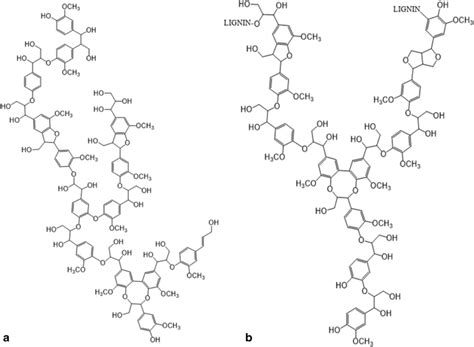 Chemical Structure Of Lignin In Softwood Coniferyl Alcohol A