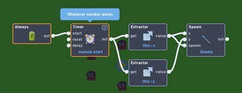 Energy Sphere Enemy Spawn Help Requests Flowlab Community