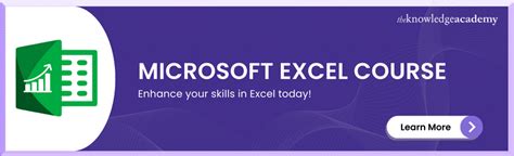 Excel Basics A Complete Guide