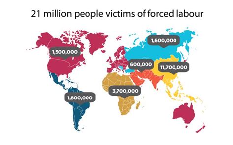 Pset 1 Daniel Powers Observable