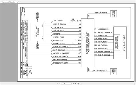 manitowoc crane models 888 service operators manual and schematics