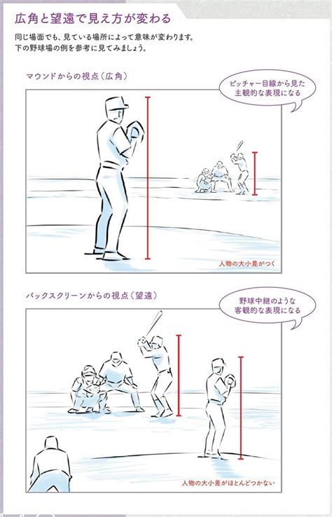 アニメ私塾 Animesijyuku On X 描画チュートリアル パース チュートリアル