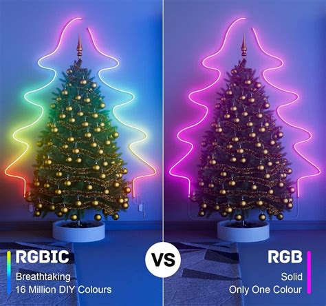 Rgb Vs Rgbic Led Lights Whats The Difference