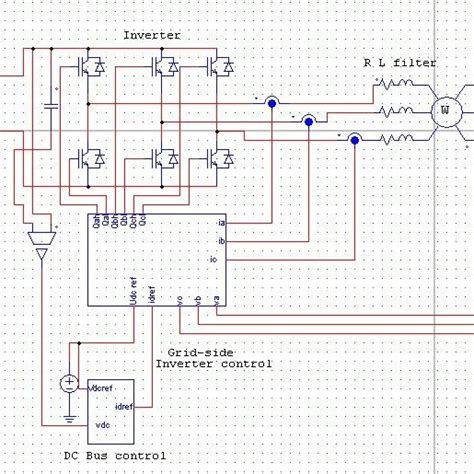 wind turbine model on psim download scientific diagram