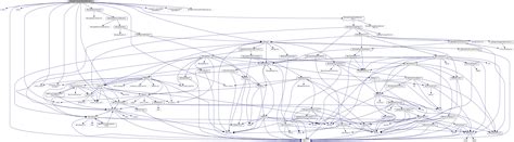 Itk Itkimagepcashapemodelestimatorh File Reference