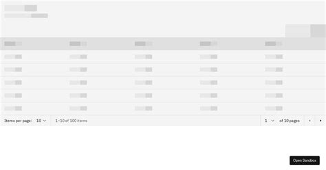 Datatable Pagination W Thecatapi Codesandbox