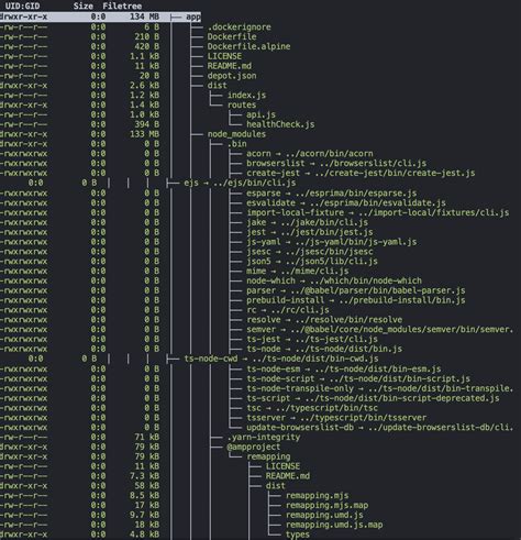 How To Reduce Your Docker Image Size