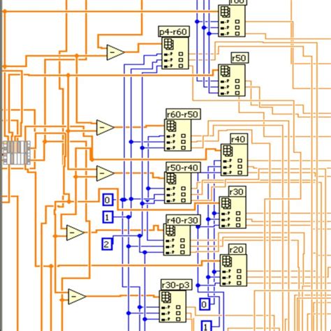 The Front Panel Of The Labview Vi S For The Animation Of The Arm Type Robot Download
