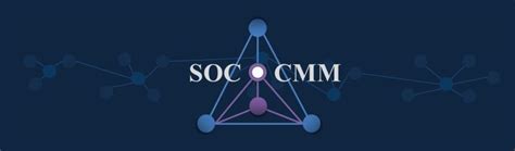 Rob Van Os Op Linkedin Soc Socmaturity Cmm Securityoperations Securityoperationscenter
