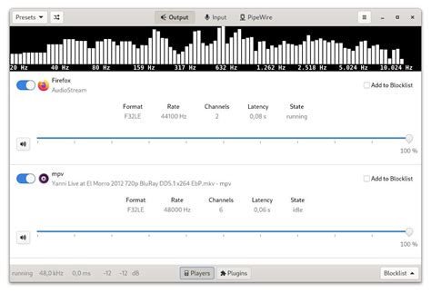 News In Fedora Workstation Including Gnome Kiosk Mode Rgnome