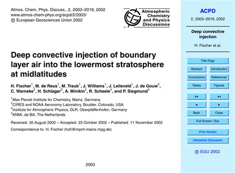 Pdf Deep Convective Injection Of Boundary Layer Air Into The