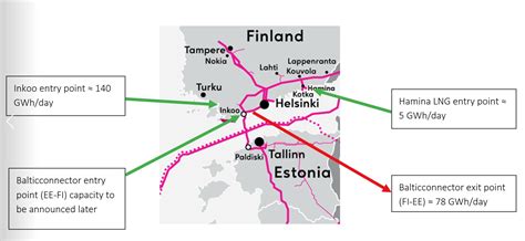 Finlands Gasgrid Says To Start Commissioning Fsru Terminal In December