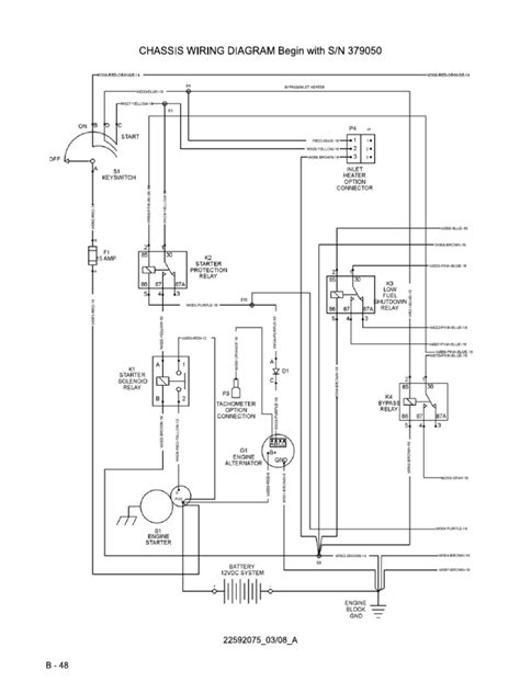 Doosan Compressor Wiring Pdf