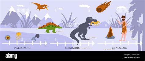 Pflanzenfresser Dinosaurier Stock Vektorgrafiken Kaufen Alamy
