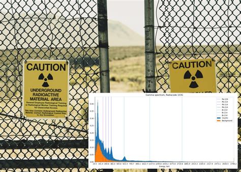 Análise De Dados Em Python Revoluciona Modelagem Com Ai Inkdesign News