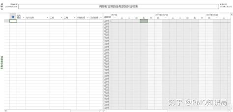 Project2013教程 常见视图 任务分配状况 知乎