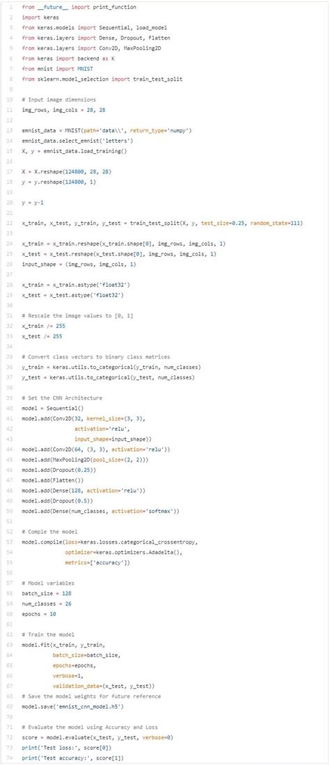 实时识别字母：深度学习和 Opencv 应用搭建实用教程 腾讯云开发者社区 腾讯云