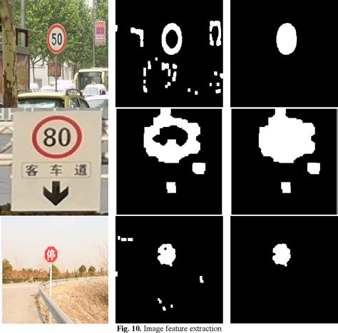 Figure 10 From Traffic Sign Recognition Based On Hog Feature Extraction Semantic Scholar