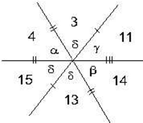 Angle Arrangement Download Scientific Diagram