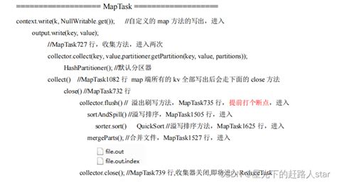 Hadoop学习 7、outputformat数据输出、mapreduce内核源码解析、join应用、数据清洗、mapreduce开发总结