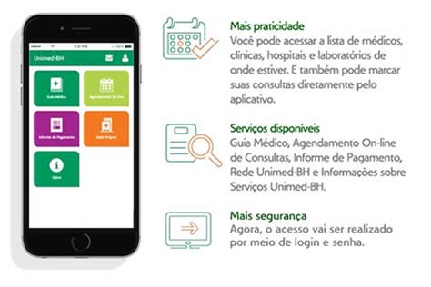 Unimed Saude Bh Noticias Planos De Saúde Em Belo Horizonte