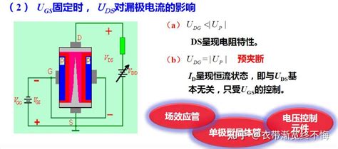详解结型场效应管 知乎