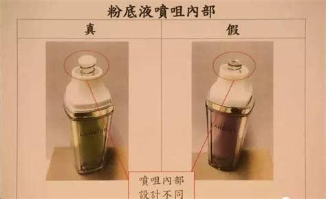 再爆假貨！香港被查5200多件冒牌化妝品多家藥房被查 你中招了沒 每日頭條