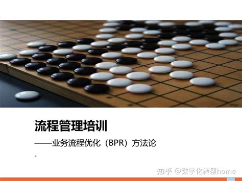 埃森哲业务流程优化（bpr）方法论（110页 Ppt） 知乎
