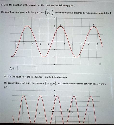 A Give The Equation Of The Cosine Function That Has The Following Graph The Coordinates Of