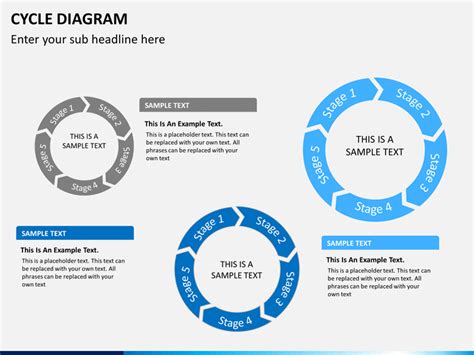 Cycle Diagrams For PowerPoint And Google Slides