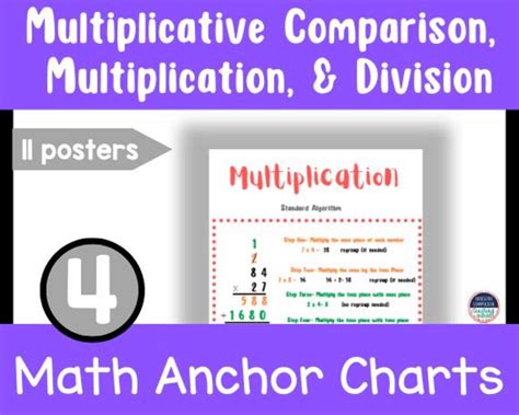4th Grade Math Anchor Charts Multiplicative Comparison Multiplication
