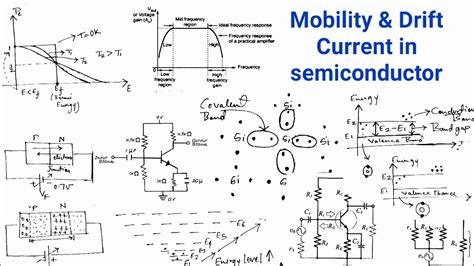 Mobility And Drift Current In Semiconductor Youtube