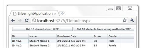Silverlight Simple MVVM Example On CodeProject The Things I Do