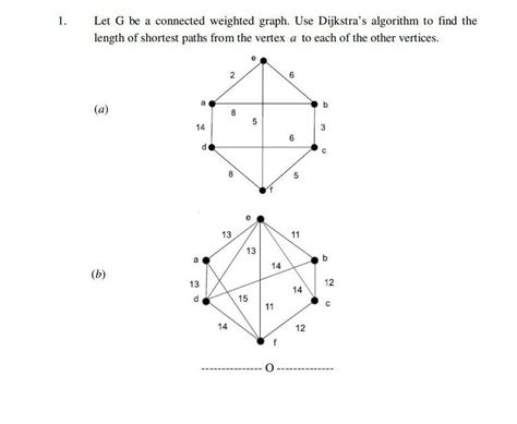 Solved 1 Let G Be A Connected Weighted Graph Use