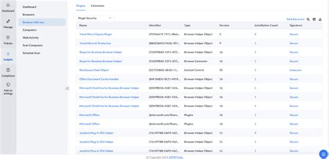 Enterprise Browser Visibility Manageengine Endpoint Central