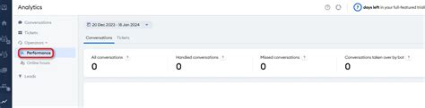 Tidio Review 2025 Pricing Feature And Ai Chatbot Alternative