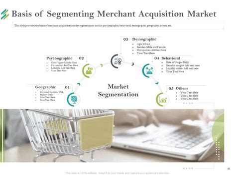 Payment Gateway Powerpoint Presentation Slides Presentation Graphics