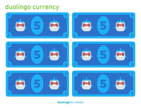 Duolingo Classroom Currency Duolingo For Schools