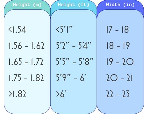 Get Yo Stance Dialed Snowboard Binding Setup Get Yo Stance Dialed Snowboard Binding Setup