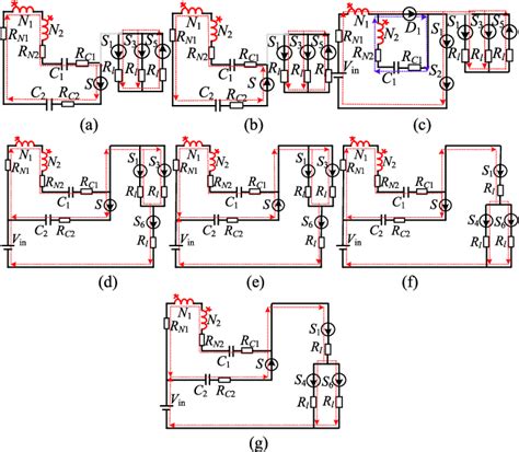 Figure 10 From An Enhanced Boost Coupled Inductor Impedance Network Inverter Without Limitation