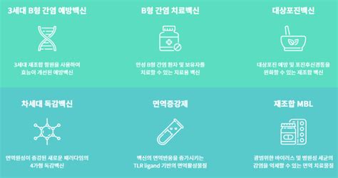 주식 공모주 청약일정 차백신연구소 공모주 청약 일정 여자이니까