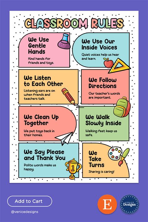 Classroom Expectation Poster Classroom Rules Poster Classroom Decor