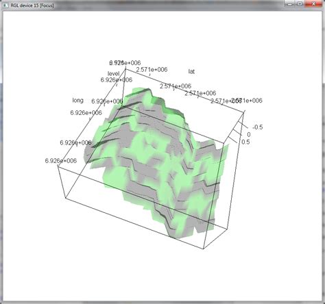 Visualization How To Visualize Data From An Unstructered Mesh In R Stack Overflow