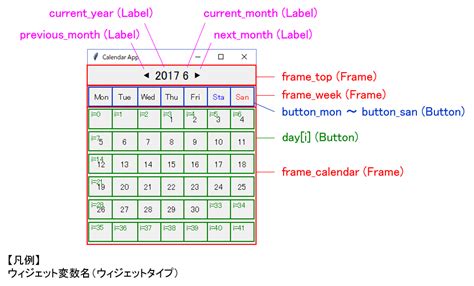 Python Tkinterでカレンダーを作成する（カレンダー編②） Memopy