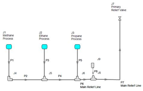 Evaluating Vibration Guidlines From Aft Software Aft Blog